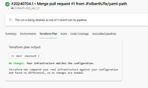 Deploy Terraform to AWS w/ Microsoft Azure DevOps - John Folberth